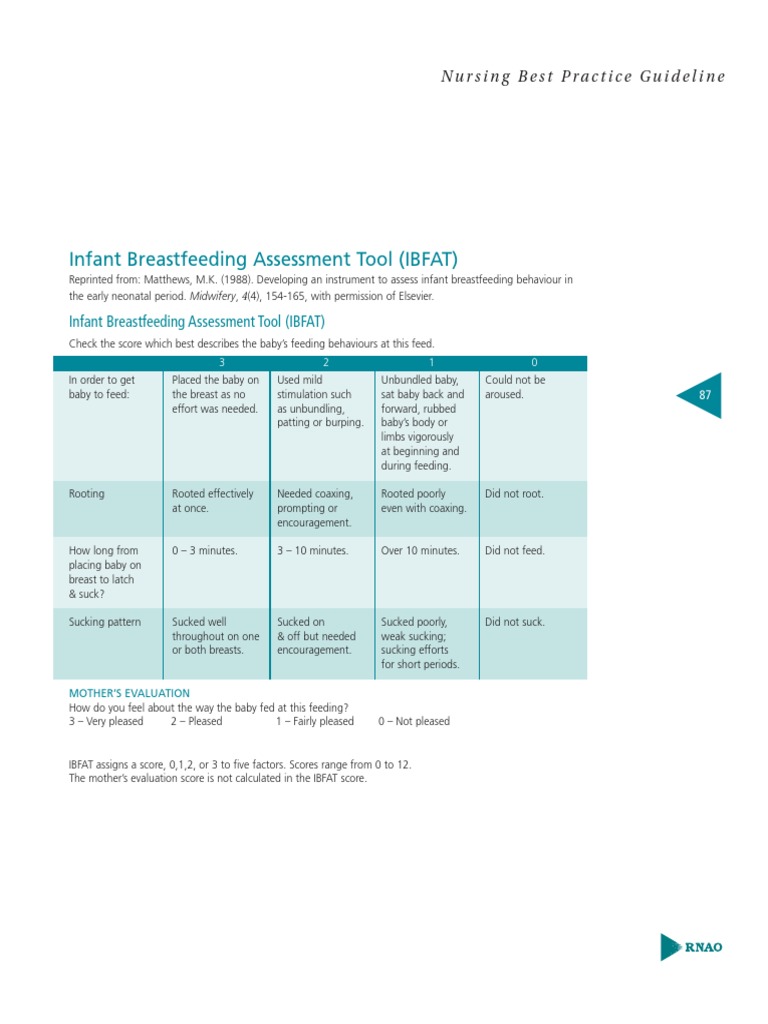 Infant Breastfeeding Assessment Tool (IBFAT) | PDF | Breastfeeding ...