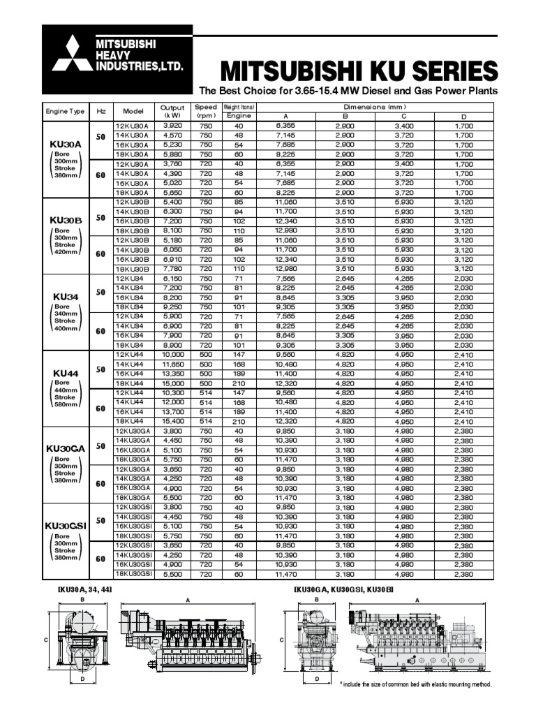 Mitsubishi Diesel Generator Catalogue | PDF | Diesel Engine | Engines