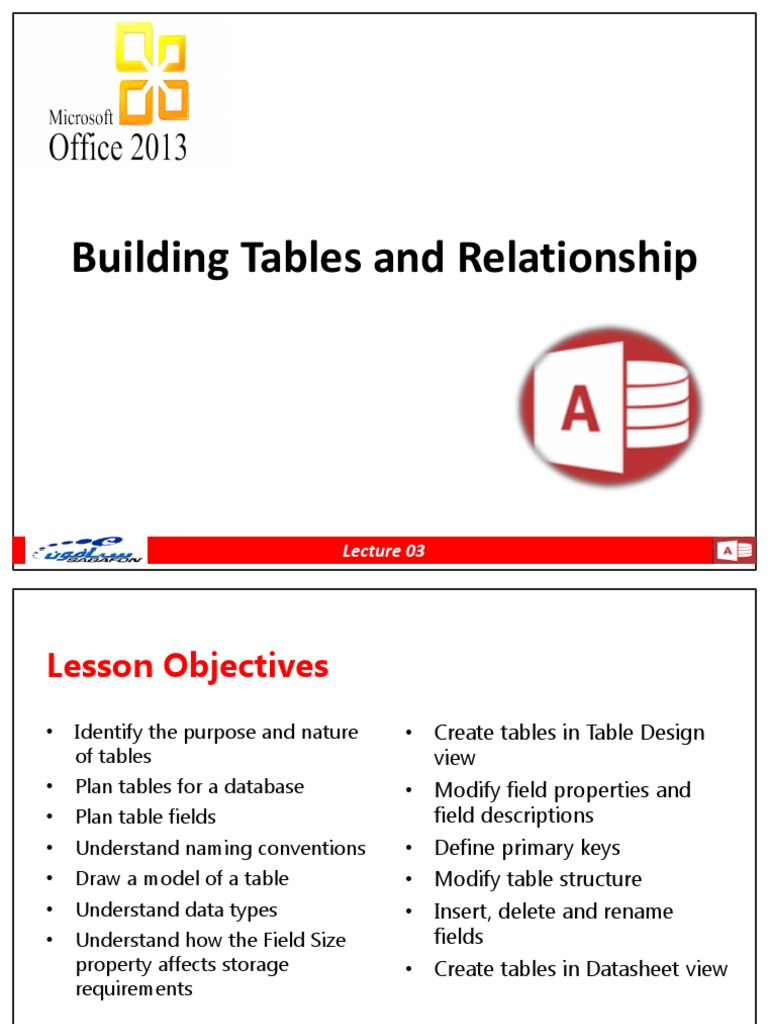 Lecture 3 Building Tables And Relationship In Ms Access 2013 Pdf Table Database Databases