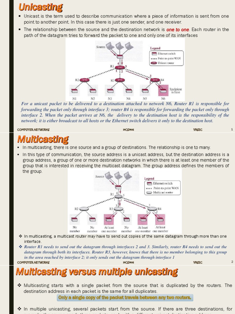 Multi Casting | PDF | Multicast | Routing