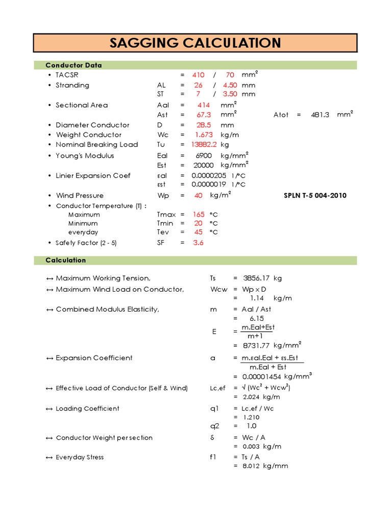 Sagging Calculation TACSR | PDF