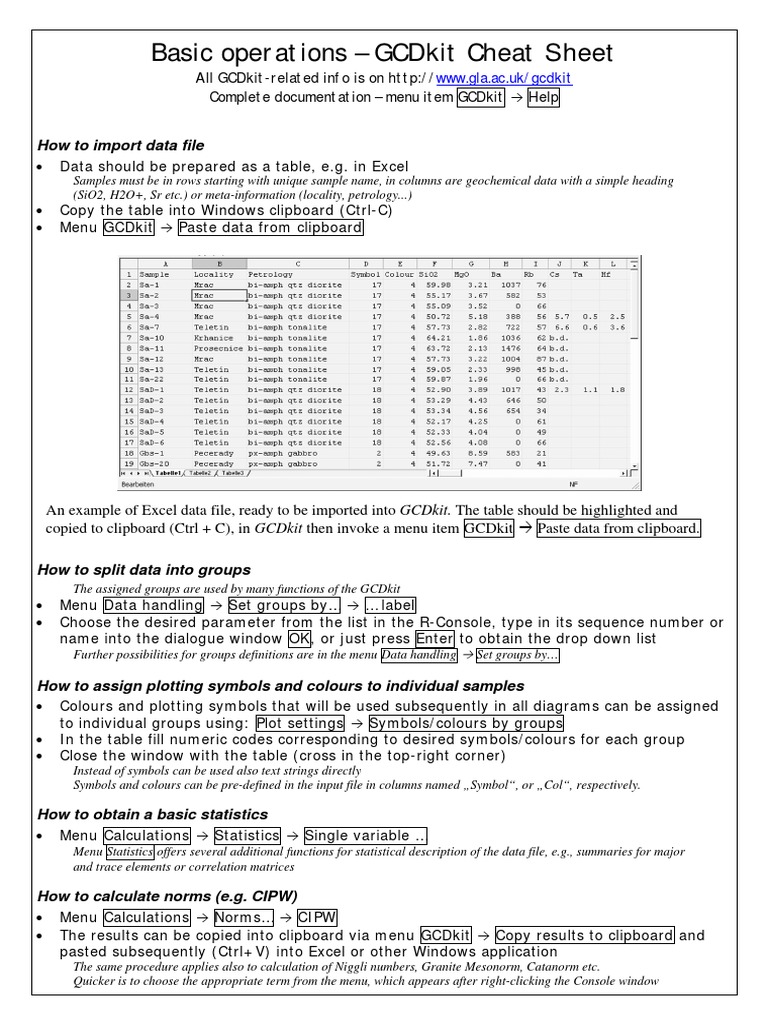 Cheat Sheet GCDKit | Menu (Computing) | Microsoft Excel