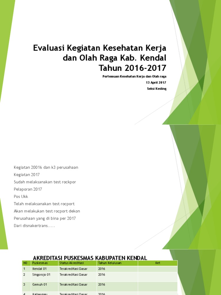 Evaluasi Program k3 2017 | PDF