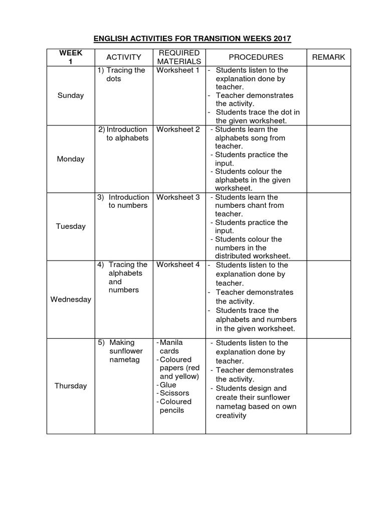 English Activities For Transition Weeks 2017 | PDF | Cognition