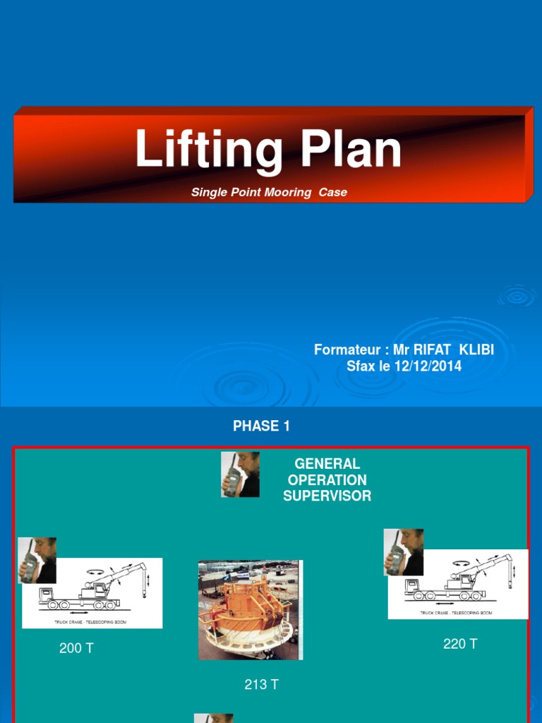 Lifting Plan | PDF | Crane (Machine) | Switch