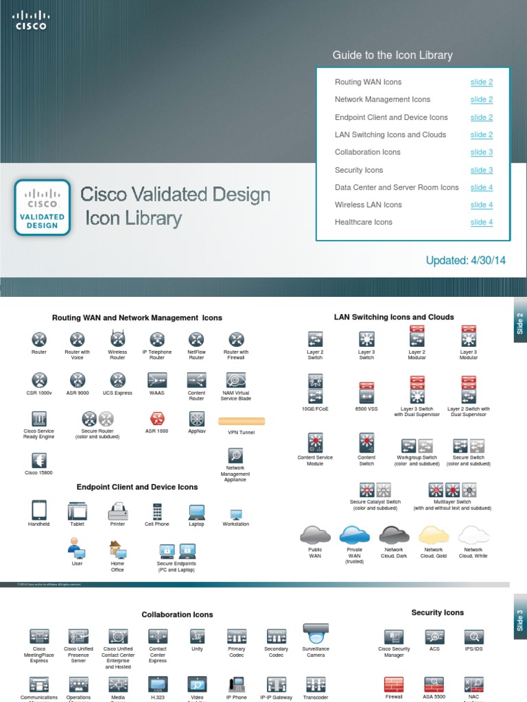 Cisco CVD Icons Key | Cisco Systems | Computer Network
