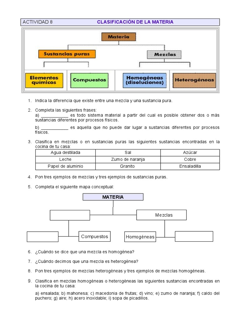 Actividades Clasificacion Materia | PDF | Mezcla | Cobre