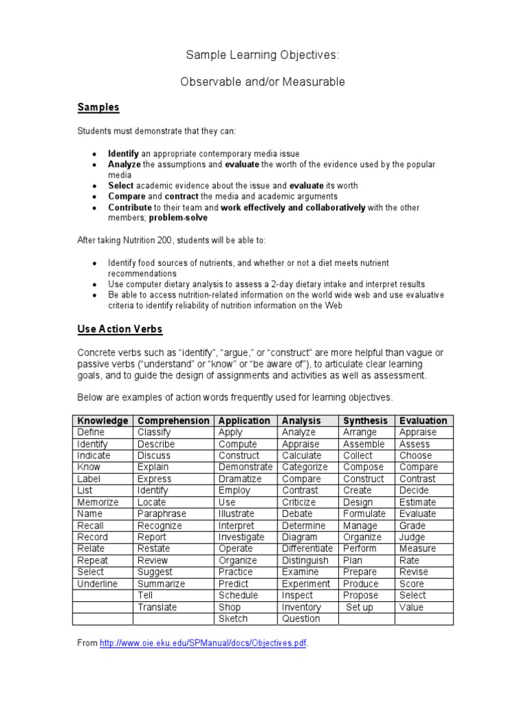 Sample Learning Objectives: Observable And/or Measurable: Samples | PDF ...