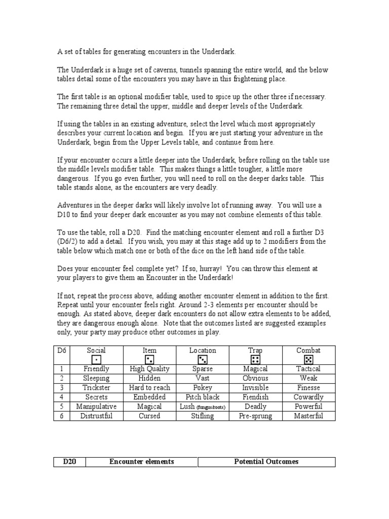 Underdark Encounter Generation Tables | PDF | Drow (Dungeons & Dragons ...