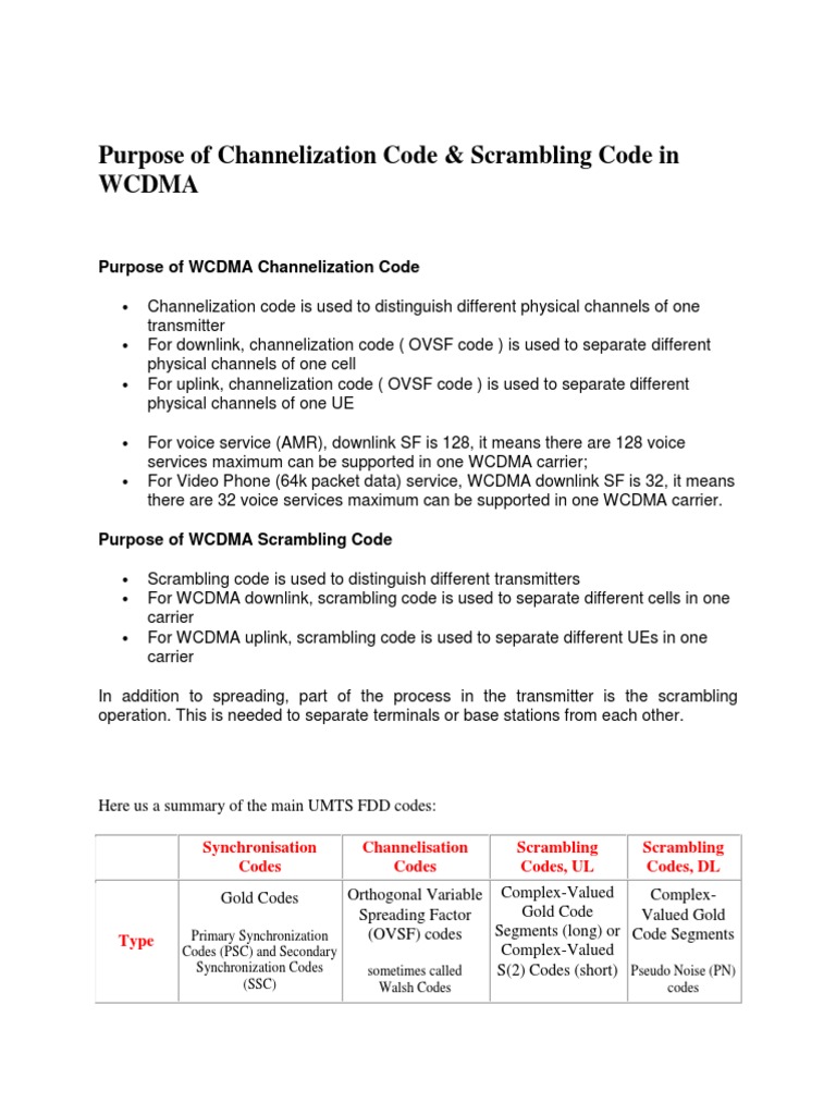 Purpose of Channelization Code | PDF | Electronic Engineering | Networks