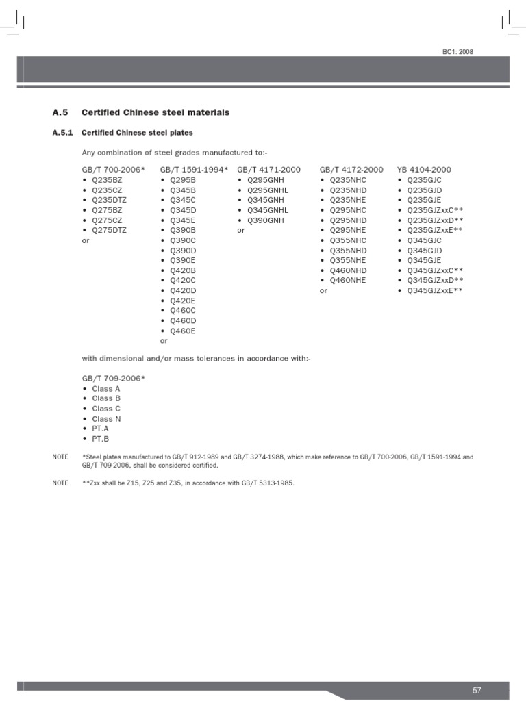 Bc1-Alternative Steel Material | PDF | Building Engineering ...