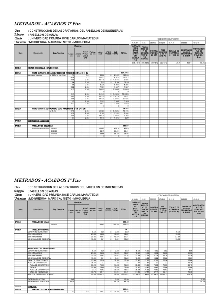 Acabados Aulas | PDF