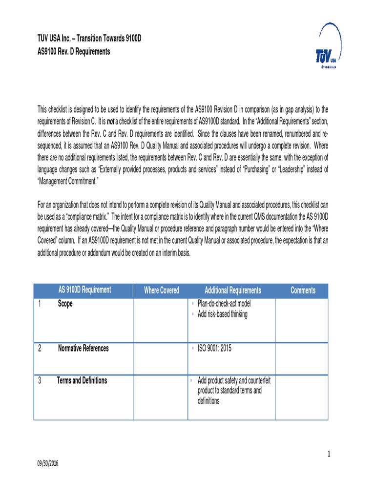 Tuv Usa As9100d Checklist | Risk Management | Verification And Validation