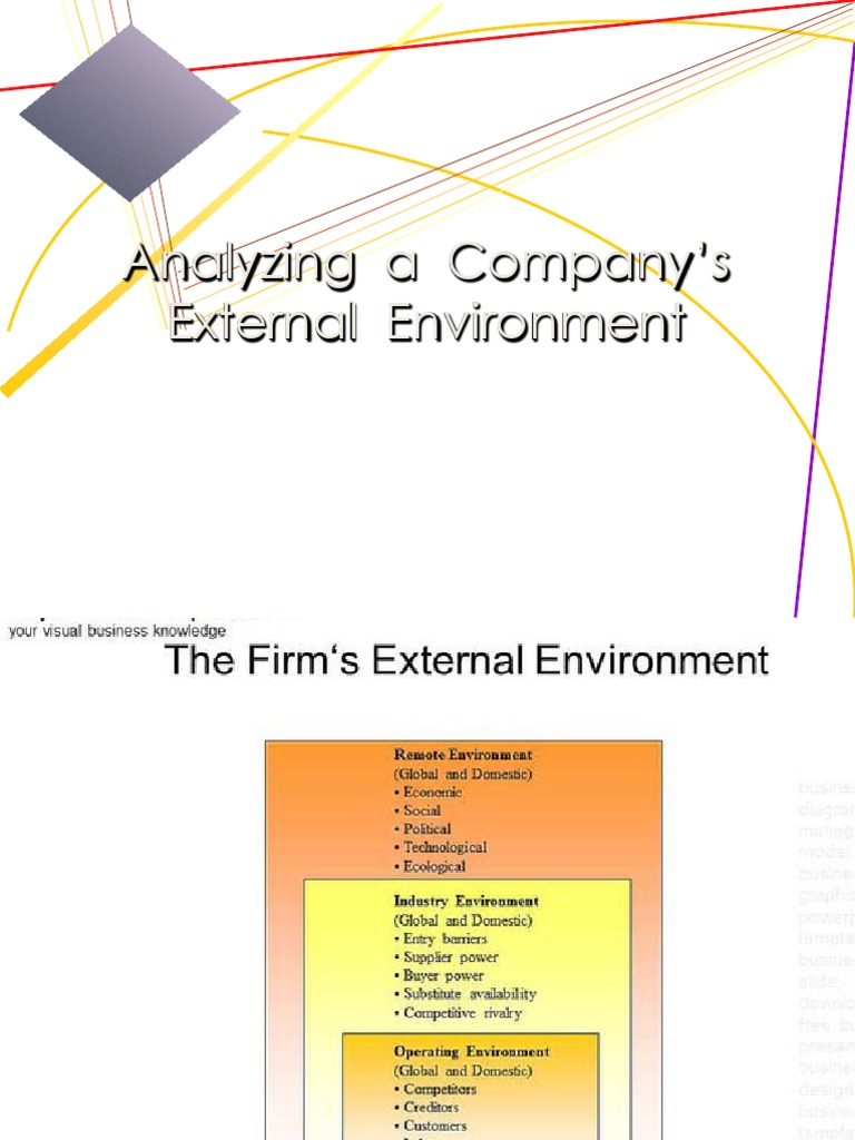 Analyzing A Company's External Environment | PDF | Competition ...