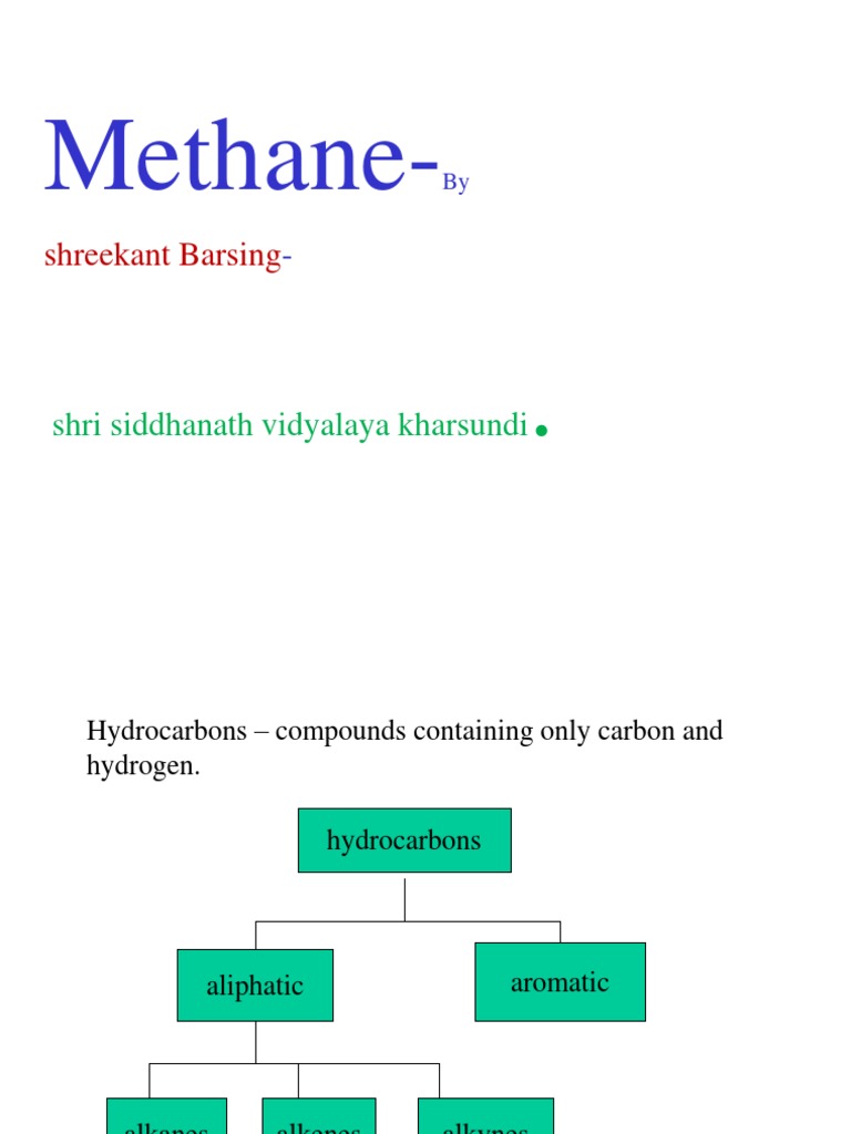 Methane Ppt | Hydrocarbons | Methane
