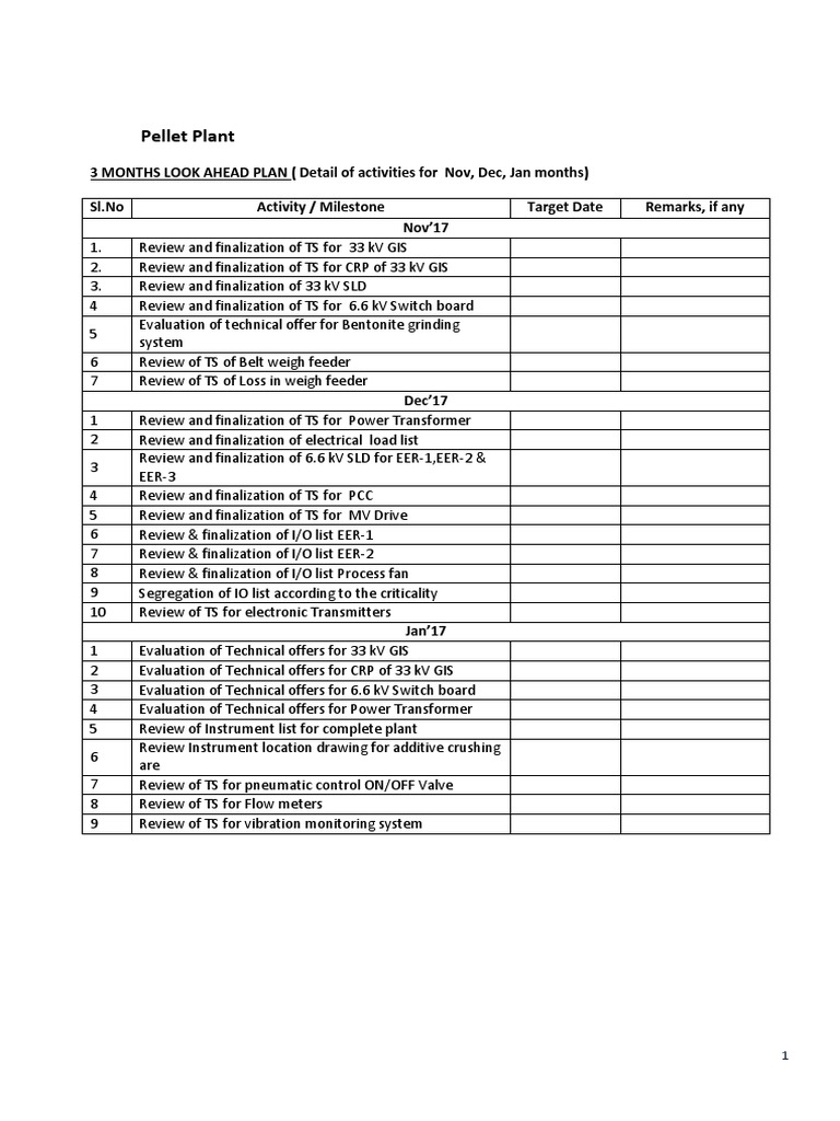 3 Months Look Ahead Plan | Manufactured Goods | Electrical Engineering
