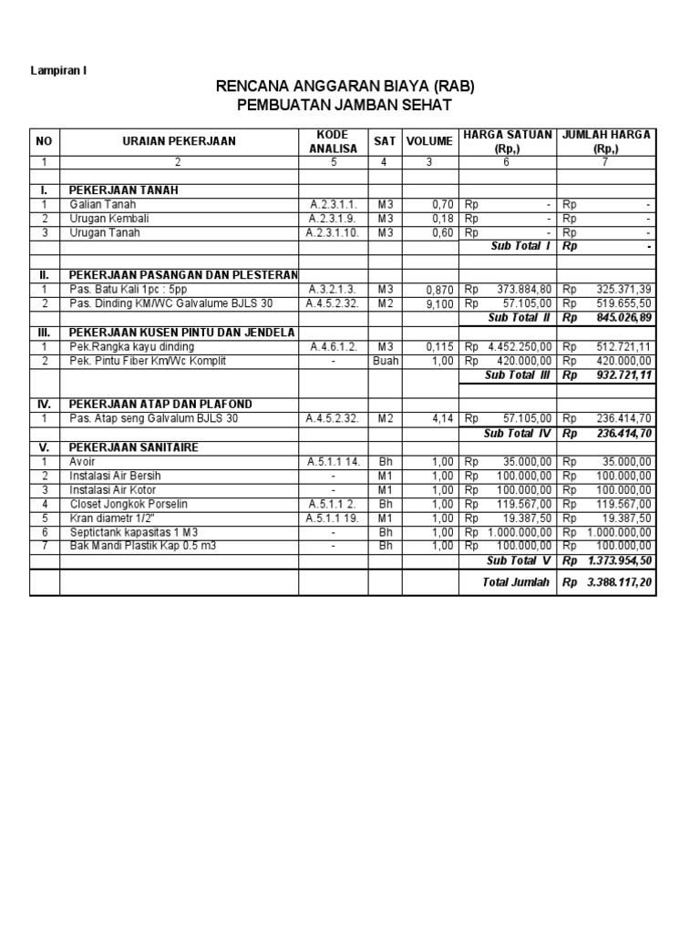 Lampiran 1 RAB Jamban Sehat | PDF