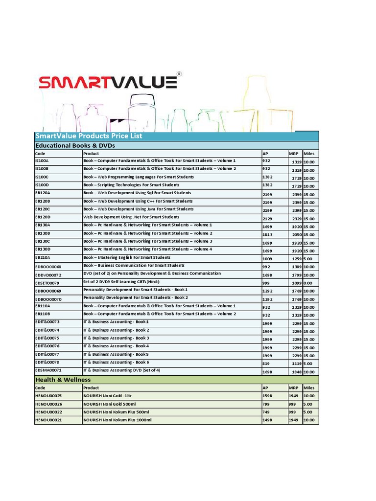 SmartValue Products Price List: Educational, Health & Wellness, Personal Care, Home Care ...