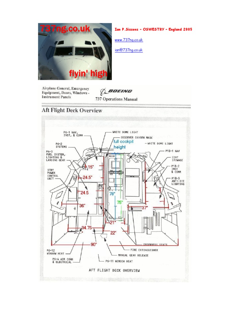 Aft Flight Deck | PDF