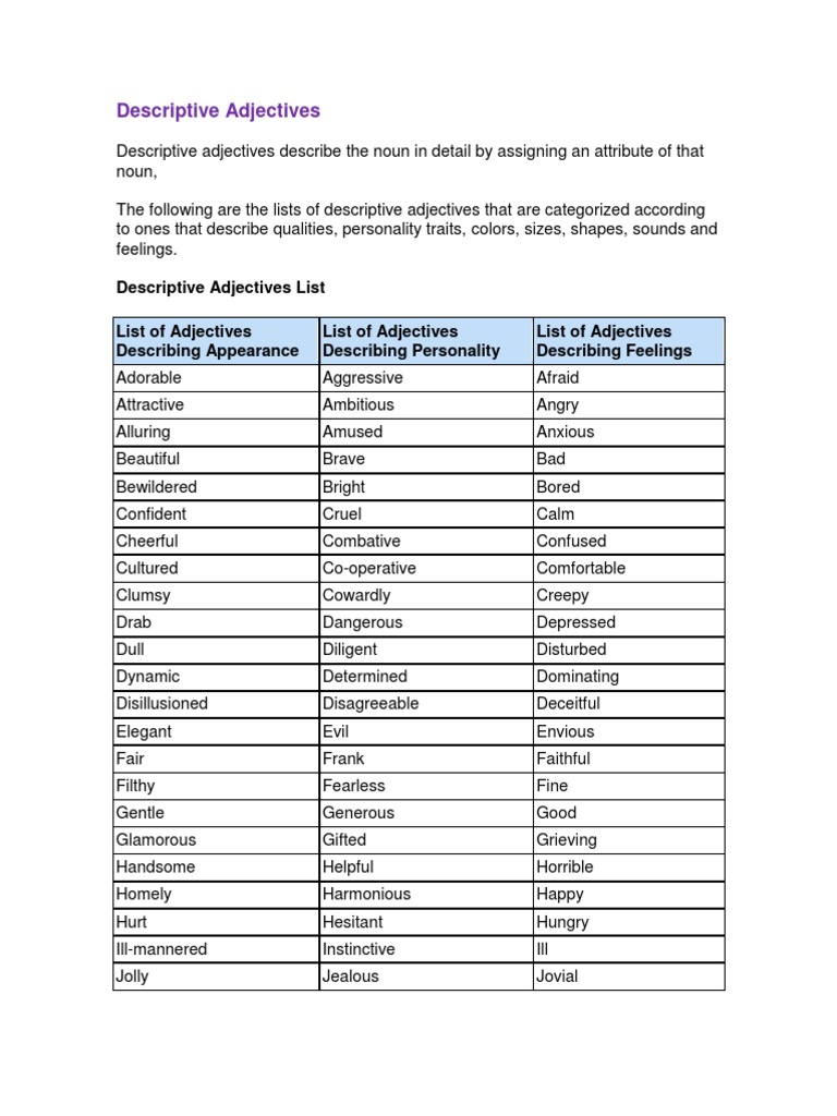 Descriptive Adjectives | PDF | Taste | Adjective