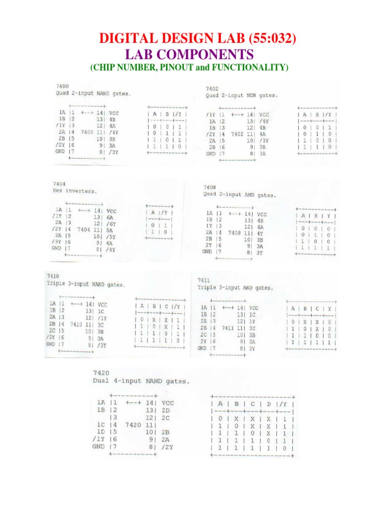 Lab Components | PDF