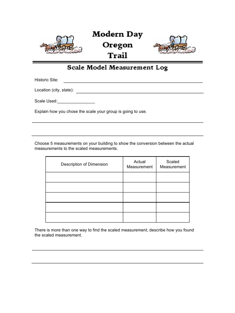 Measurement Log 2018 | PDF