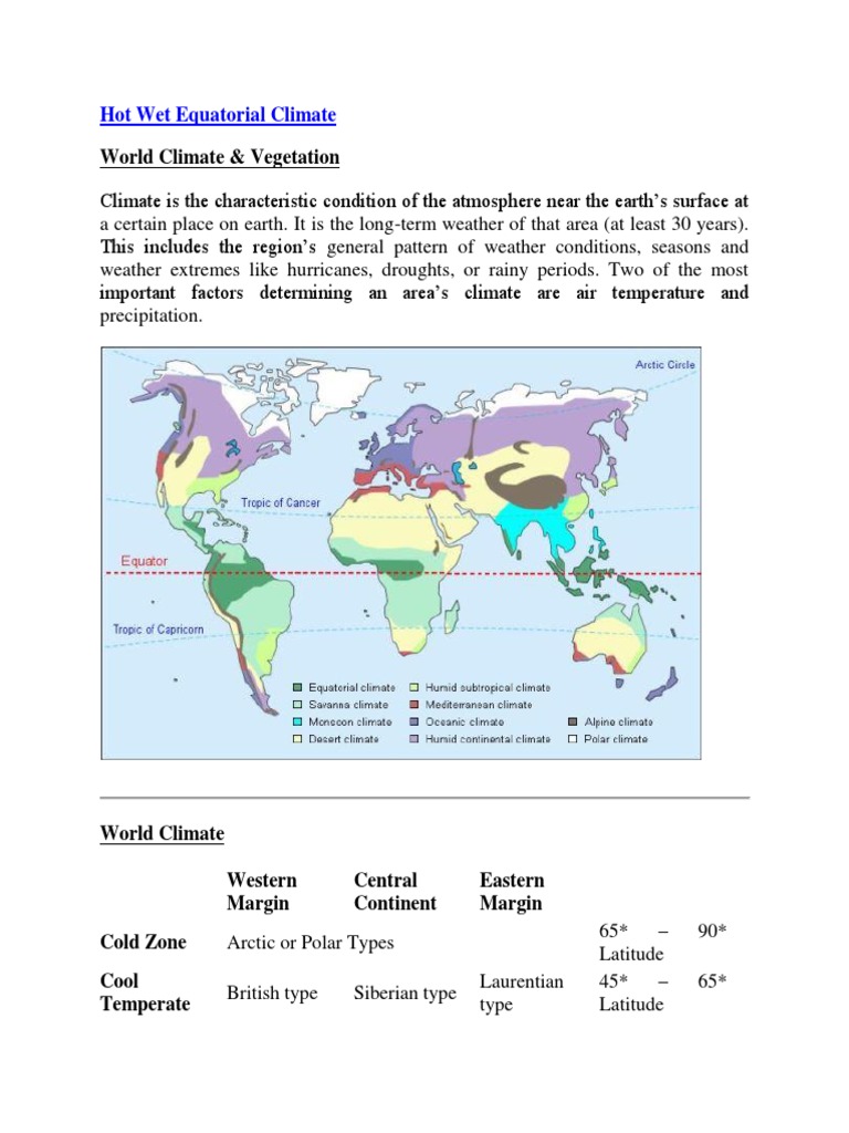 Hot Wet Equatorial Climate | Rain | Desert
