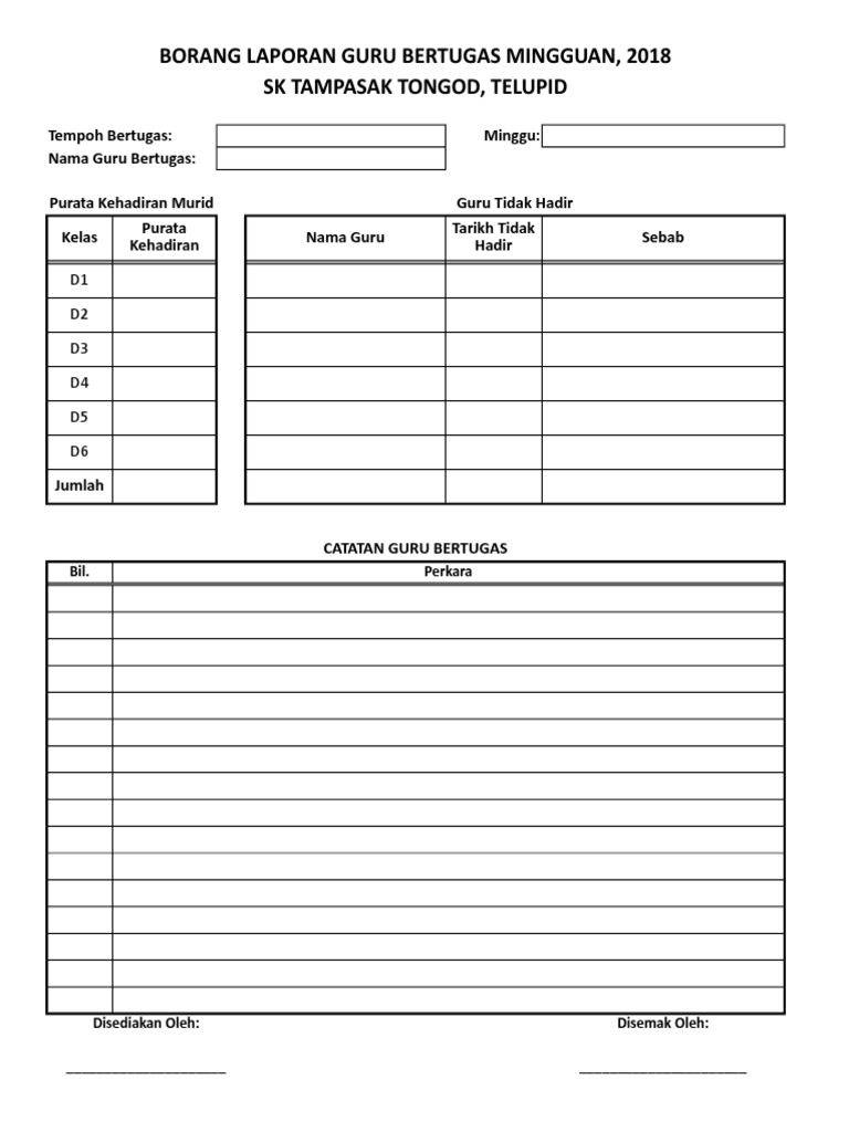 Contoh Borang Guru Bertugas Harian - Riset