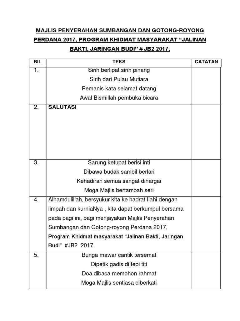 Teks MC Gotong Royong | PDF