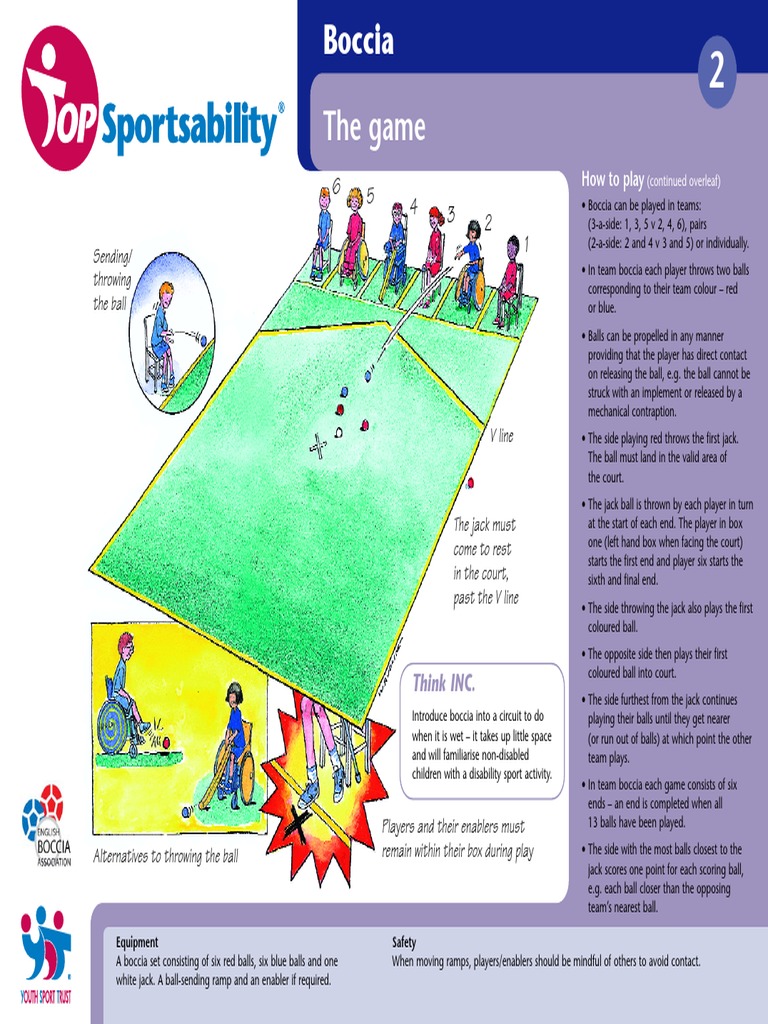 Boccia Game Rules and How to Play | PDF | Gaming | Ball Games