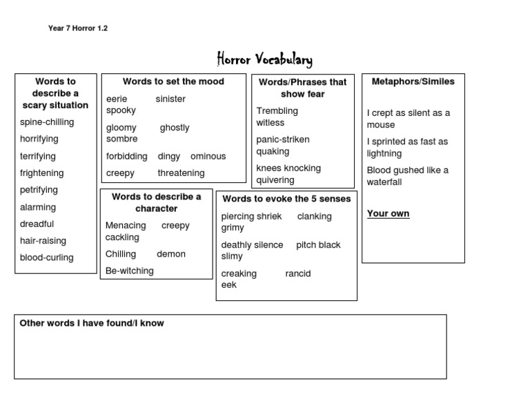 Horror Vocabularyy | PDF