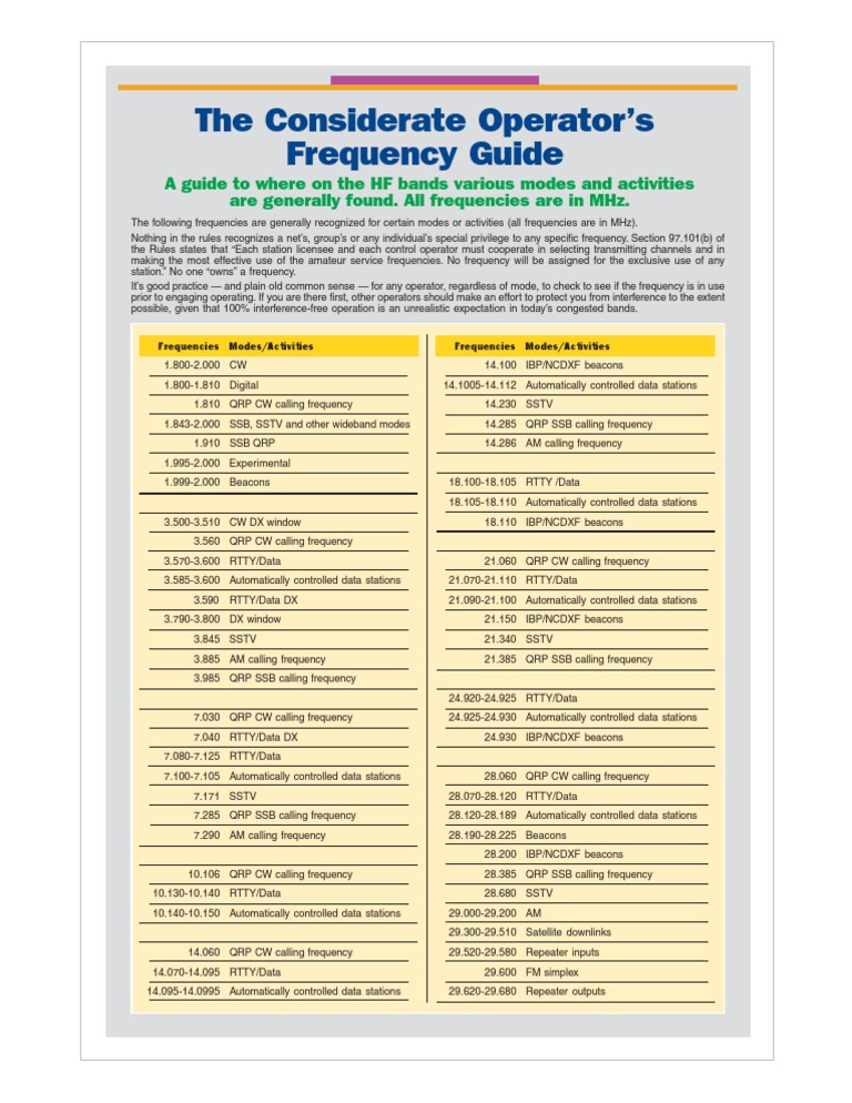 The Considerate Operator's Frequency Guide | PDF | Broadcast ...