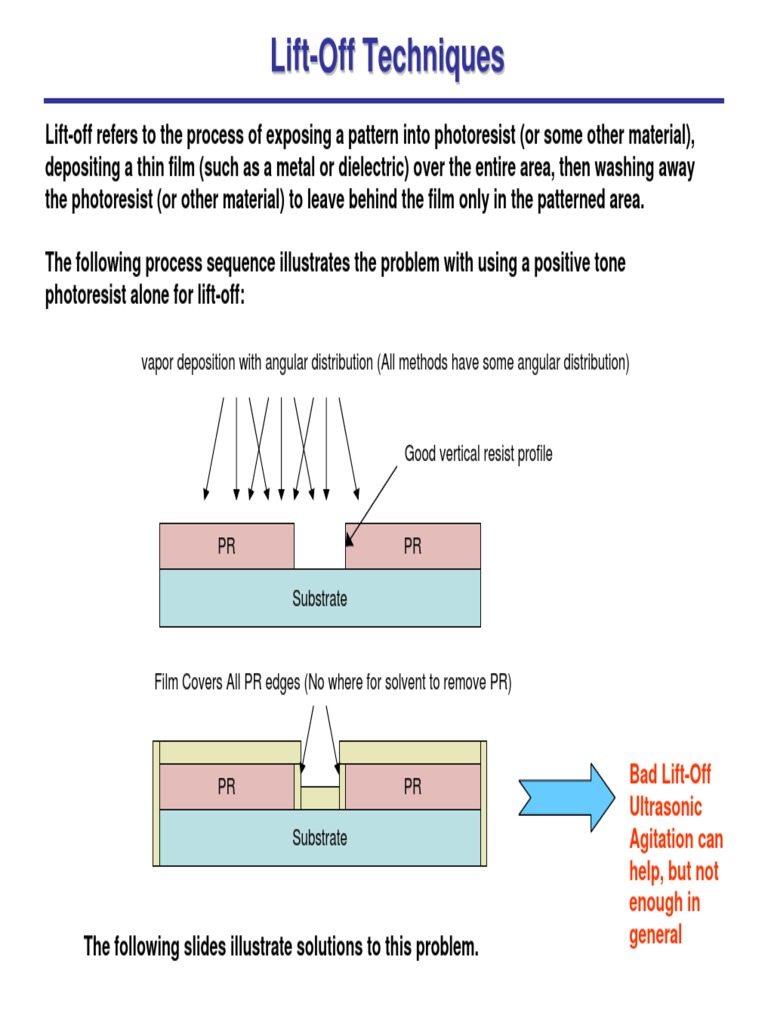 Liftoff Techniques | PDF | Procedural Knowledge | Microtechnology