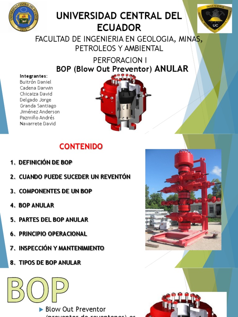 Bop Anular | PDF | Pistón | Presión