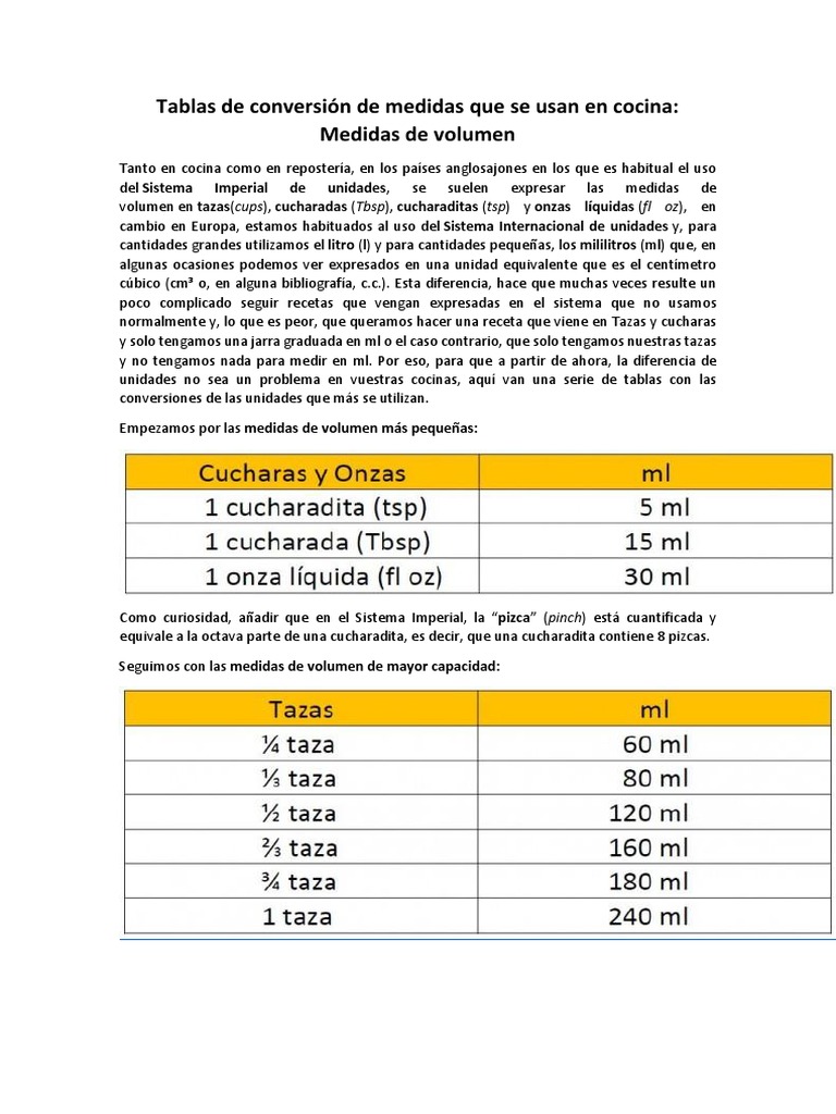 Tablas de Conversión de Medidas | PDF | Volumen | Naturaleza