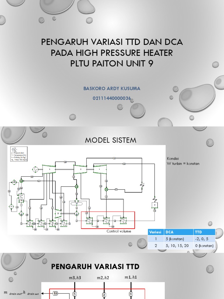 Pengaruh Variasi TTD Dan Dca Pada High Pressure | PDF