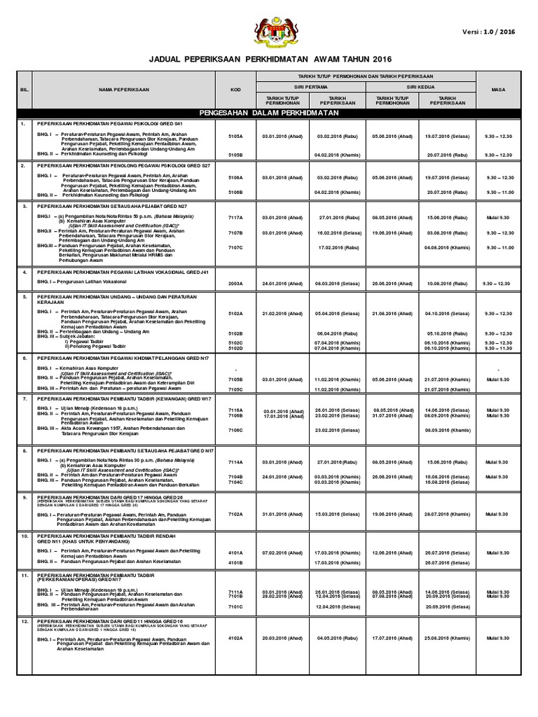 Jadual Ppa 2016 & Panduan PDF | PDF