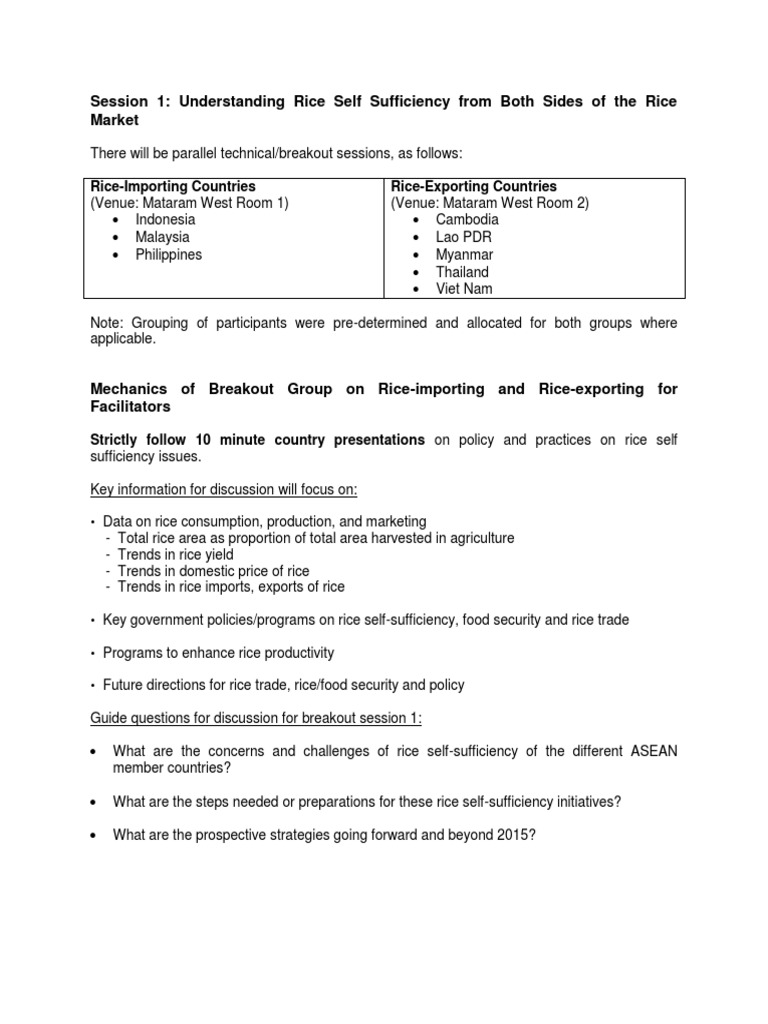 Session 1: Understanding Rice Self Sufficiency From Both Sides of The ...