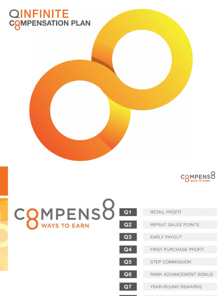 QNET Compensation Plan Overview | PDF | Retail | Business