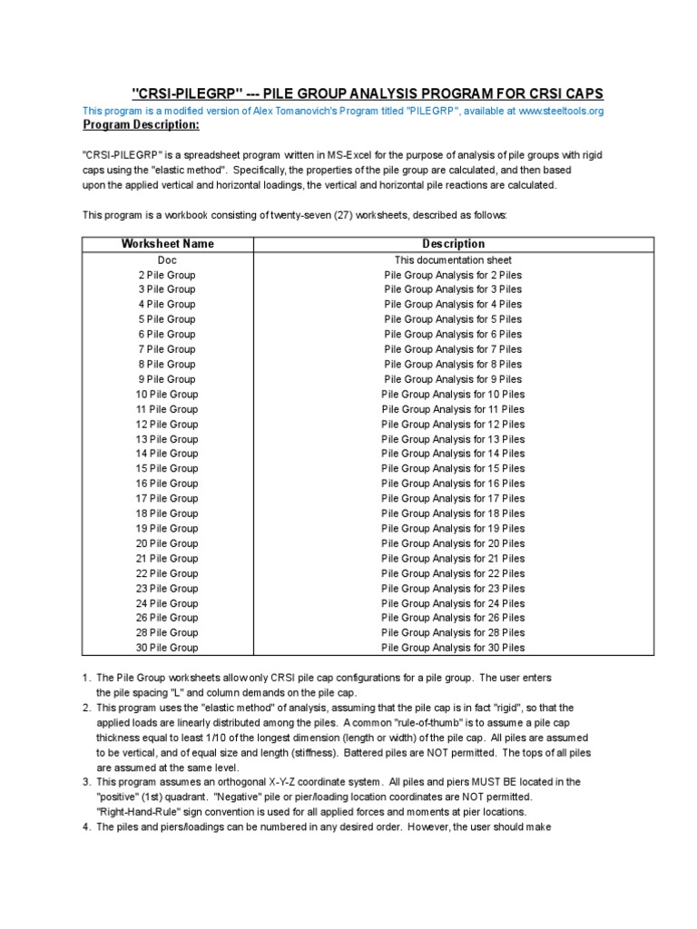 CRSI Pile Group Analysis Tool | PDF | Deep Foundation | Spreadsheet