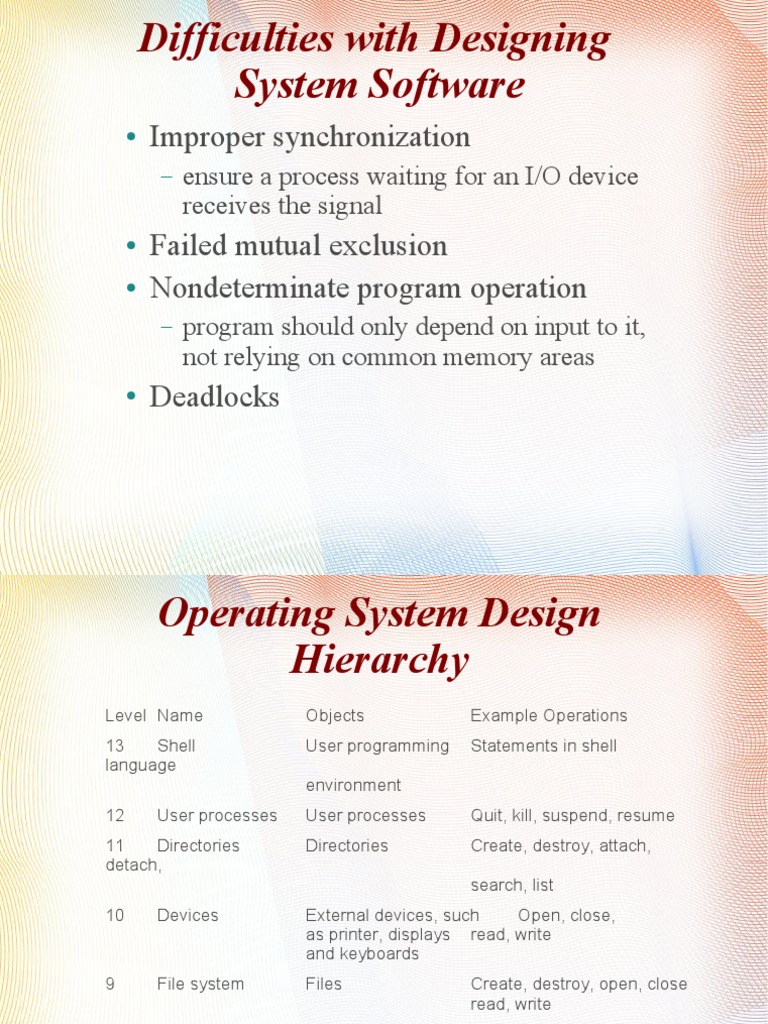 Case Study Modern Os | PDF | Thread (Computing) | Operating System