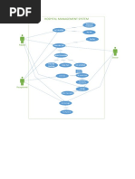 Level 0 DFD of Hospital Management System | PDF