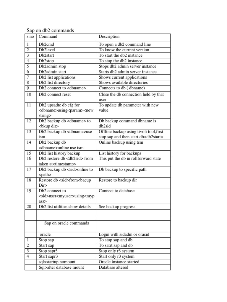 Db2 Commands | PDF | Oracle Database | Ibm Db2