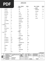 Code Feature Name Remarks: Code List For Topo Survey | PDF | Technology ...