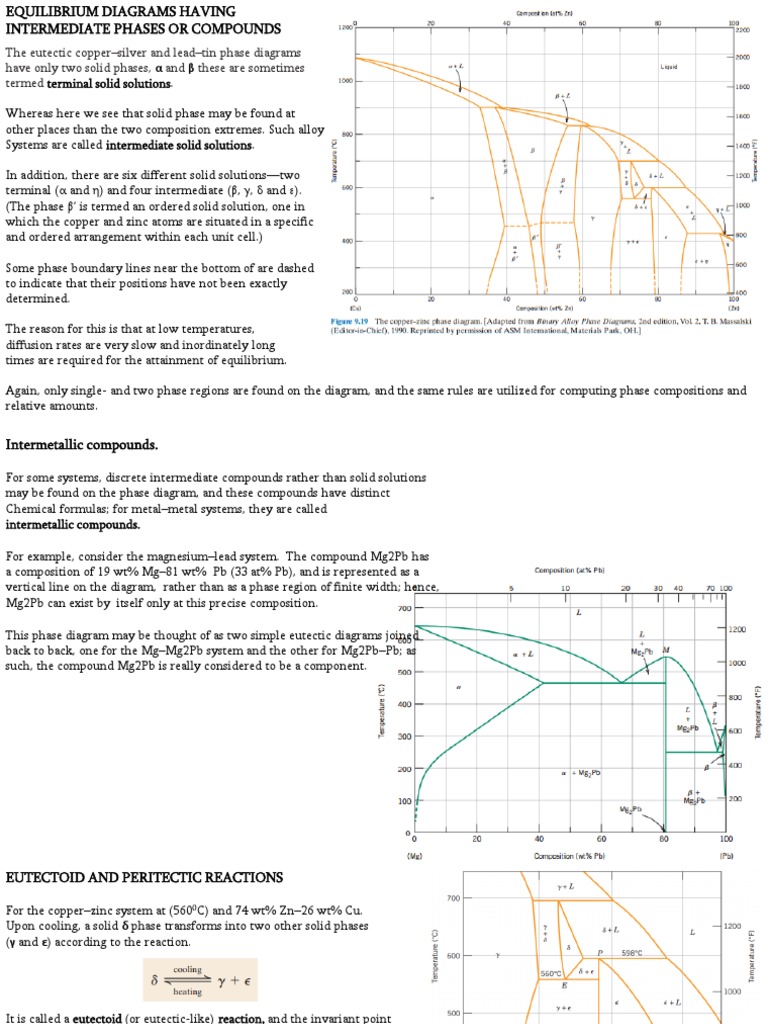 Intermediate Phases in Alloy Diagrams | PDF | Phase (Matter) | Atoms