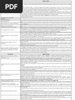 Tabela IRPS | PDF | Imposto de Renda | Impostos