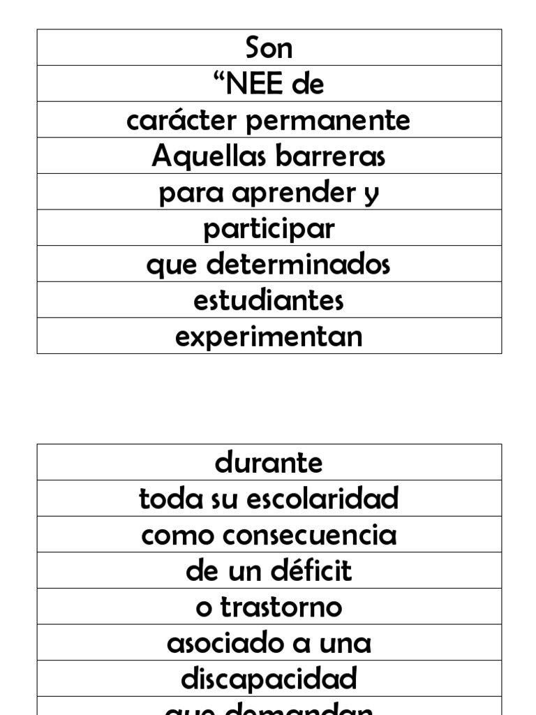 Definición NEEP y NEET | PDF | Ciencias del comportamiento ...
