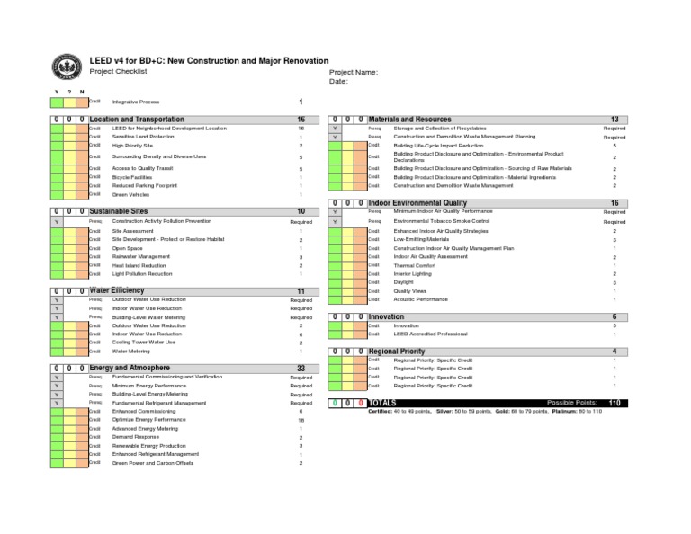 LEED Building Design and Construction Checklist | PDF | Leadership In ...
