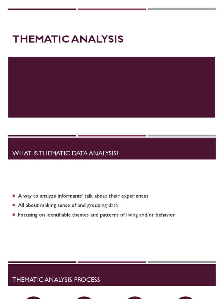 Thematic analysis.pptx | Psychological Concepts | Psychology ...