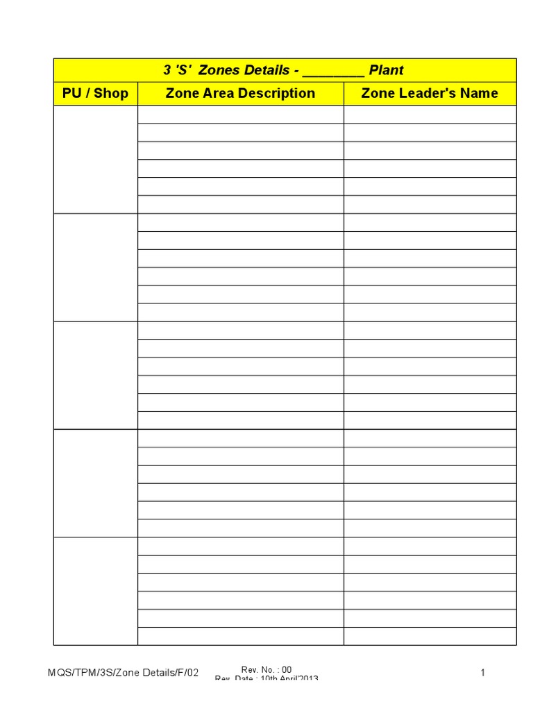 PU / Shop Zone Area Description Zone Leader's Name: 3 'S' Zones Details ...